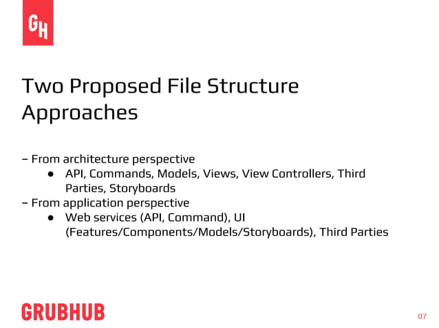 iOS file structure and organization | PDF