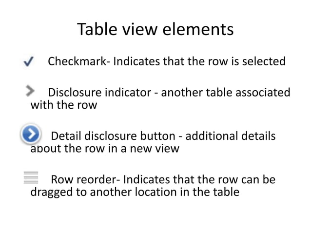 iOS Guidelines and Naming Conventions Part 1 | PPT