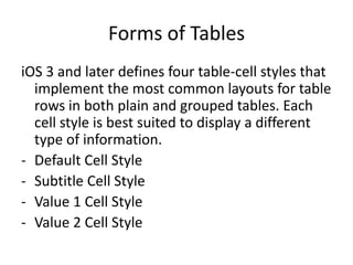iOS Guidelines and Naming Conventions Part 1 | PPTX
