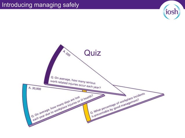 iosh.ppt | Injuries | Diseases and Conditions