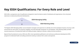 IOSH-Your-Gateway-to-Global-Workplace-Safety.pptx
