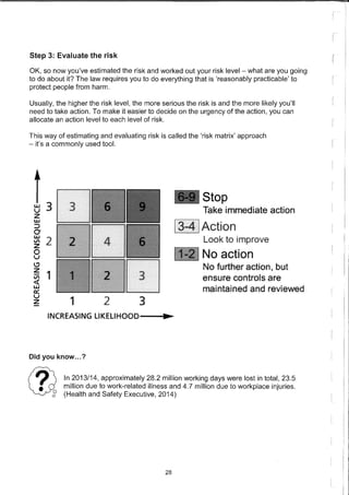 IOSH MS book.pdf