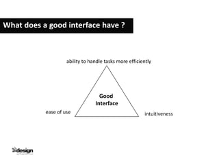 iOS Human Interface Guideline | PPT