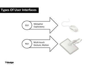 iOS Human Interface Guideline | PPT