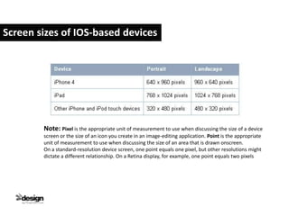 iOS Human Interface Guideline | PPT