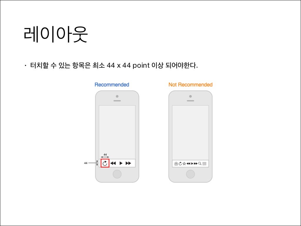 iOS human interface guidelines(HIG)