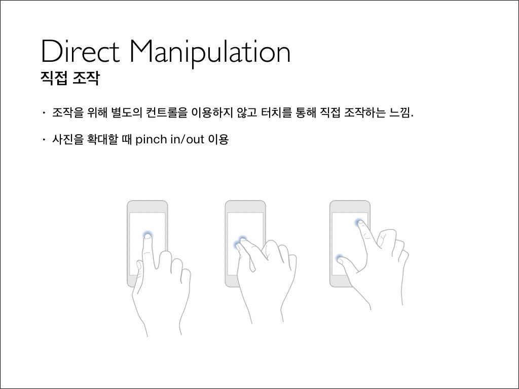 iOS human interface guidelines(HIG)