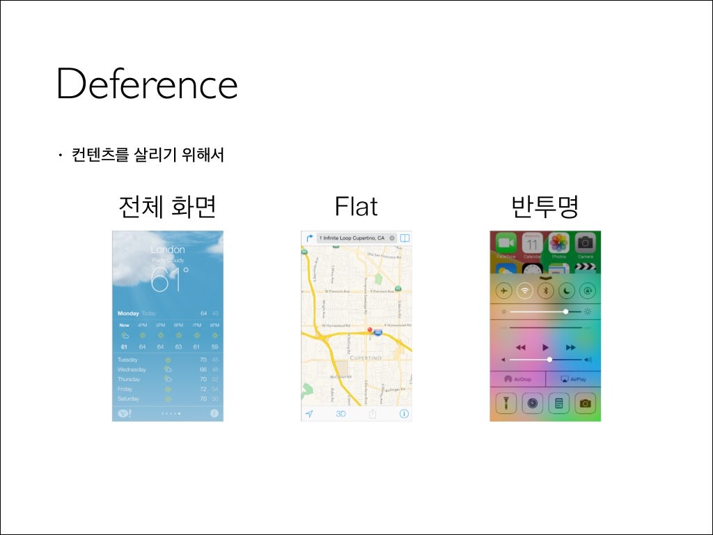 iOS human interface guidelines(HIG)