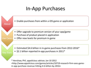 iOS In-App Purchase | PPT