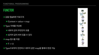 Finding Functional Programming | PDF