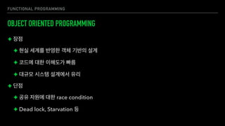 Finding Functional Programming | PDF
