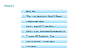 iOS Mobile App crash - Analysis | PDF | Operating Systems | Computer Software and Applications