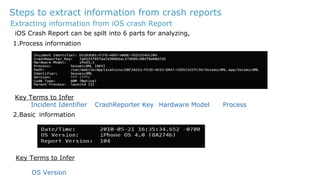 iOS Mobile App crash - Analysis | PDF | Operating Systems | Computer ...