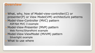 Ios models | PPT