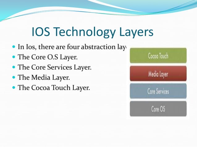 Ios operating system | PPTX