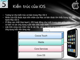 IOS OverView | PPTX