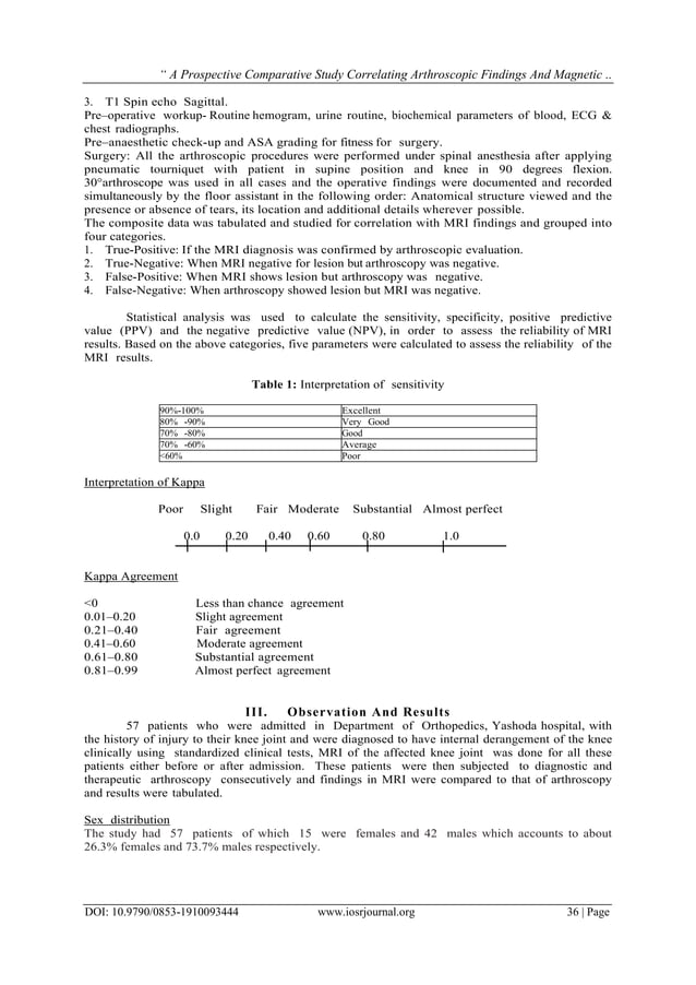 A Prospective Comparative Study Correlating Arthroscopic Findings And ...