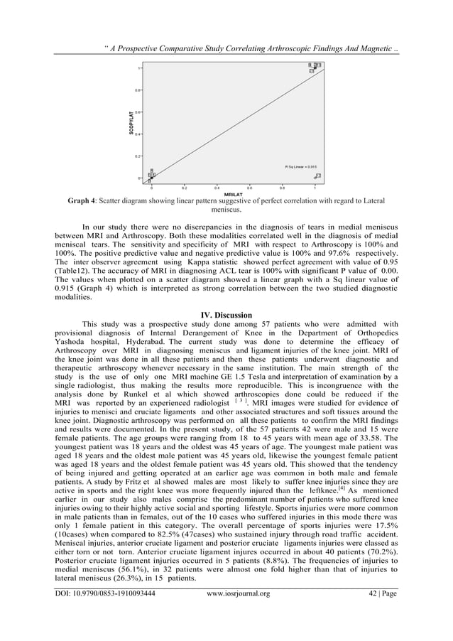 A Prospective Comparative Study Correlating Arthroscopic Findings And ...