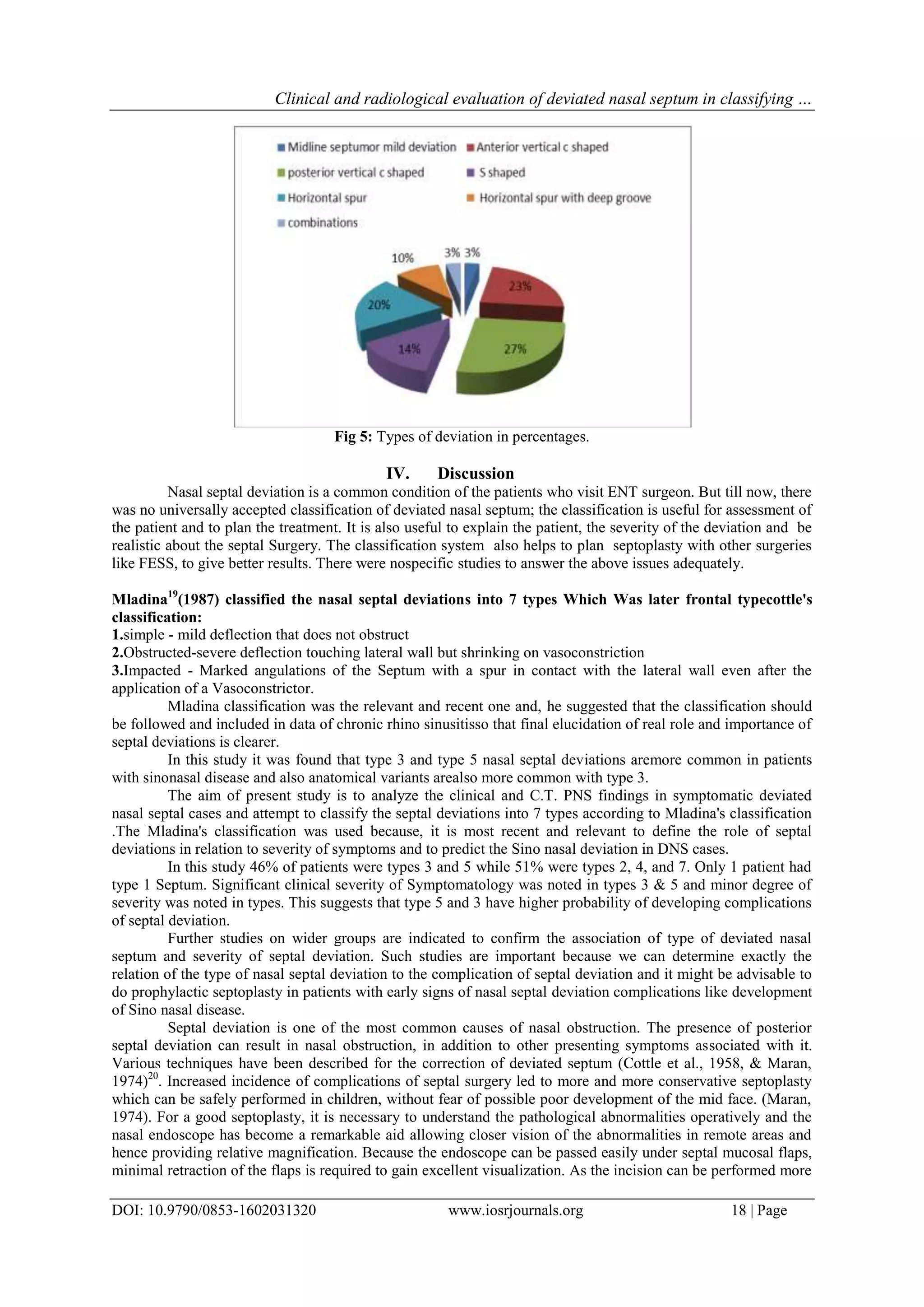 CLINICAL AND RADIOLOGICAL EVALUATION OF DEVIATED NASAL SEPTUM IN ...