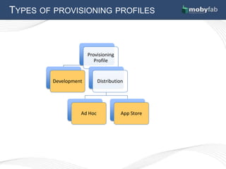 iOS Release Management | PPTX