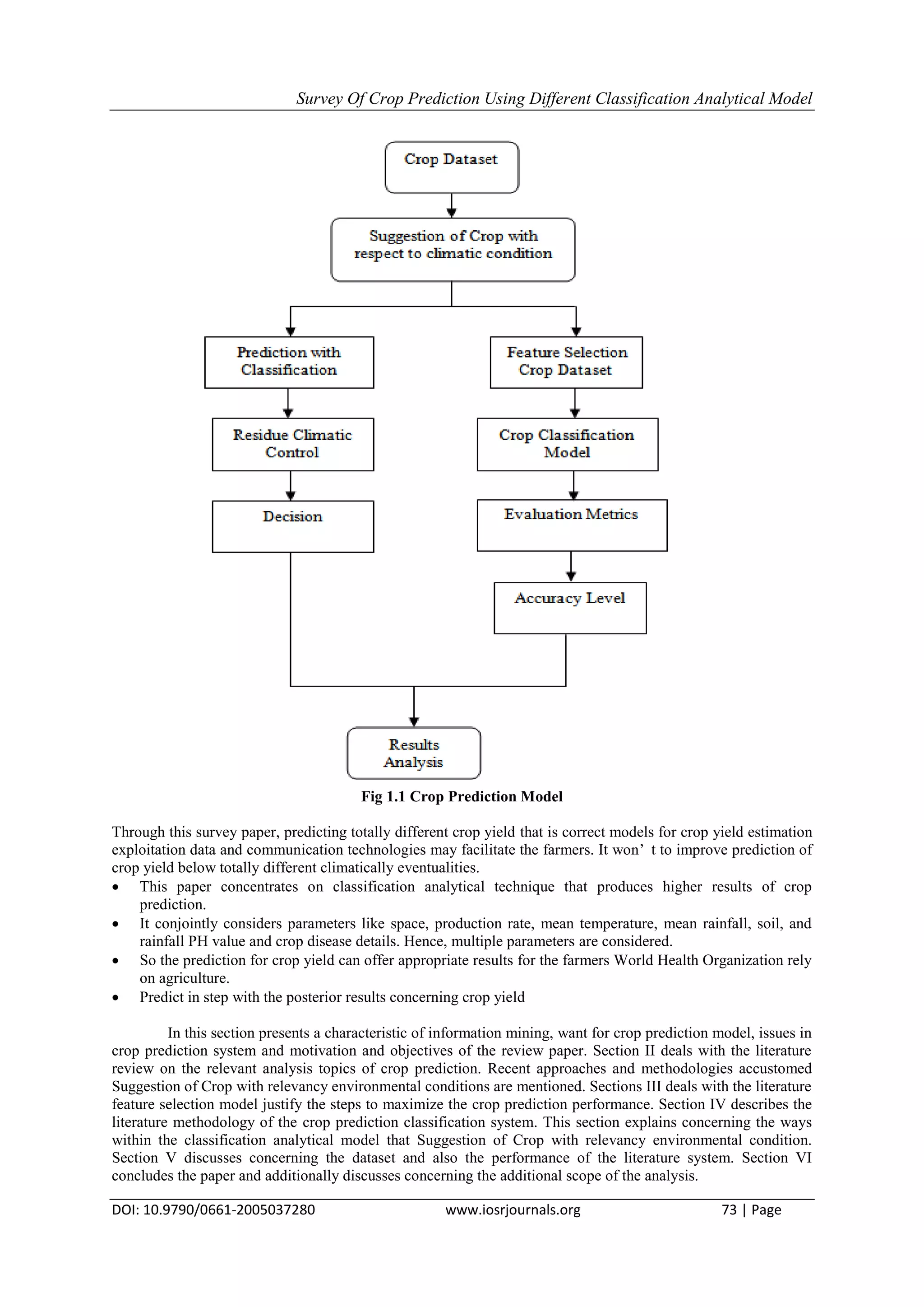 Crop yield prediction.pdf | Agriculture | Industries