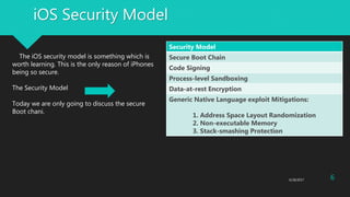 iOS secure boot | PPT
