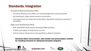 The Internet of Simulations and the agile development of Cyber-physical systems | PPT