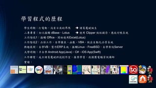 iOS swift 玩 soket 聊天通訊程式 | PPTX | Programming Languages | Computing