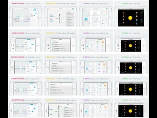 Introduction to Snapshot | PPT