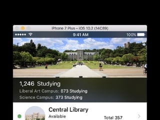 Introduction to Snapshot | PPT