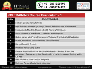 ios Training in Delhi | PDF | Technology & Computing
