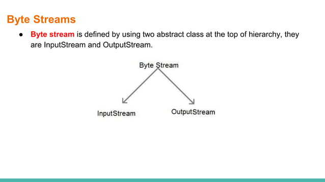 Io streams | PPT | Free Download
