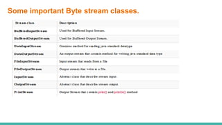 Io streams | PPT | Free Download