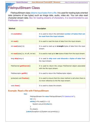 Java I/o streams | PDF
