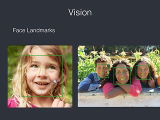 iOS Vision framework | PDF