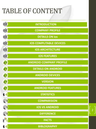 Ios vs android | PDF