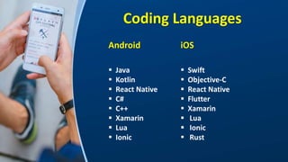 iOS vs android .pptx