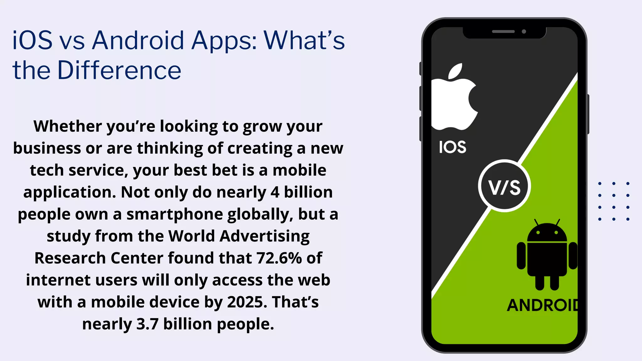 IOS vs Android Apps | PPT