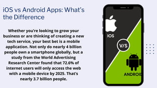 IOS vs Android Apps | PPT