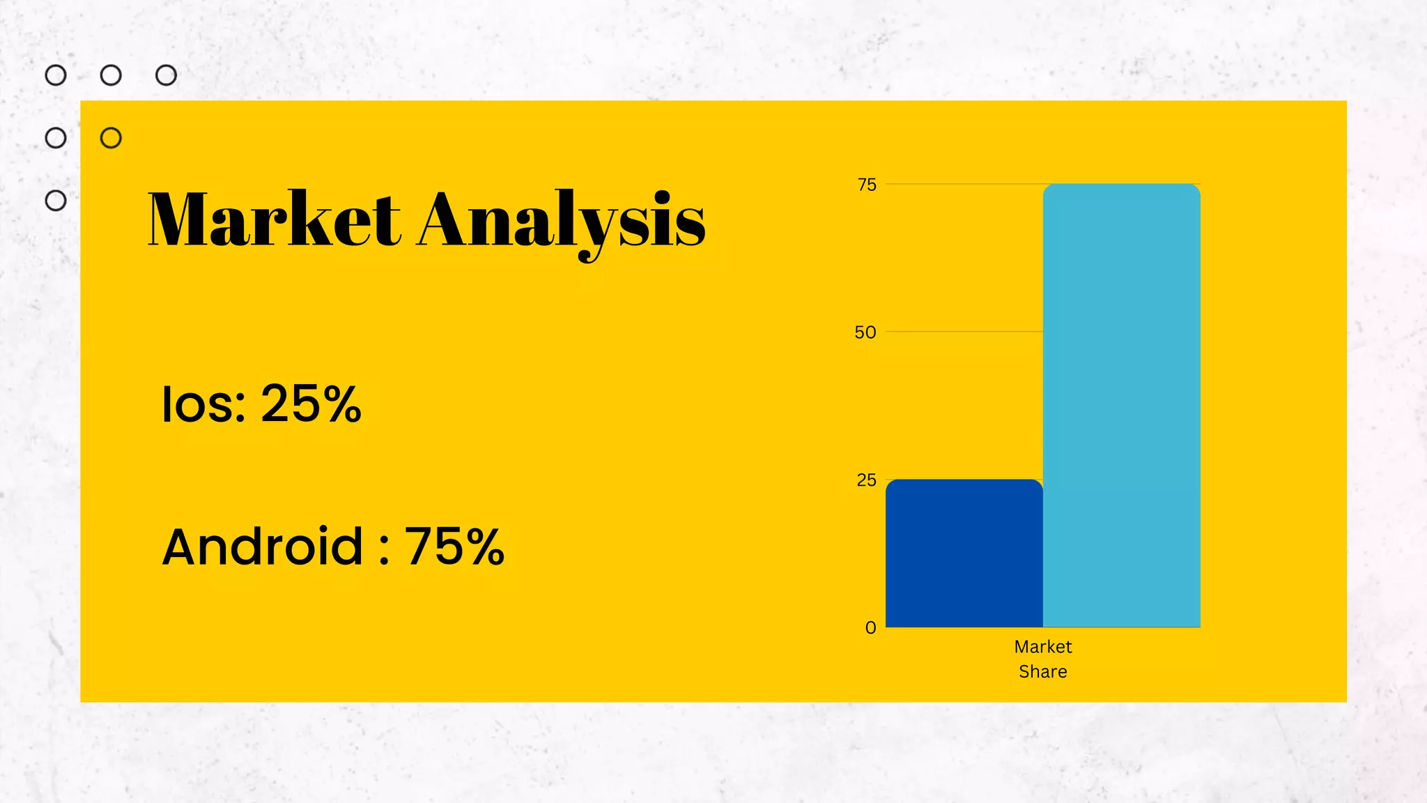 Ios Vs Android Development.pptx