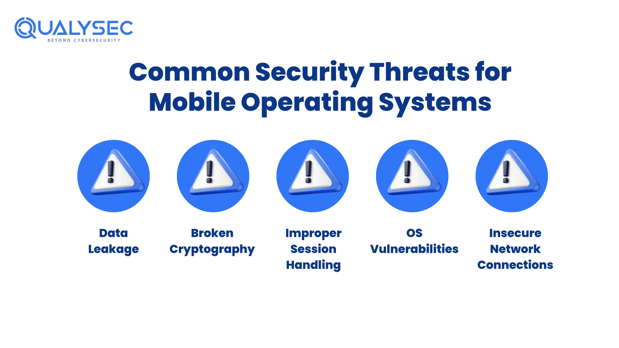 Protect Your iOS and Android Systems with QualySec's Cutting-Edge ...