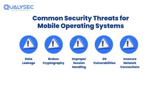 Protect Your iOS and Android Systems with QualySec's Cutting-Edge Security Solutions | PPTX