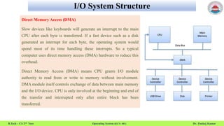 IO system | PPTX
