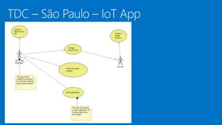Microsoft & Internet of Things | PPT