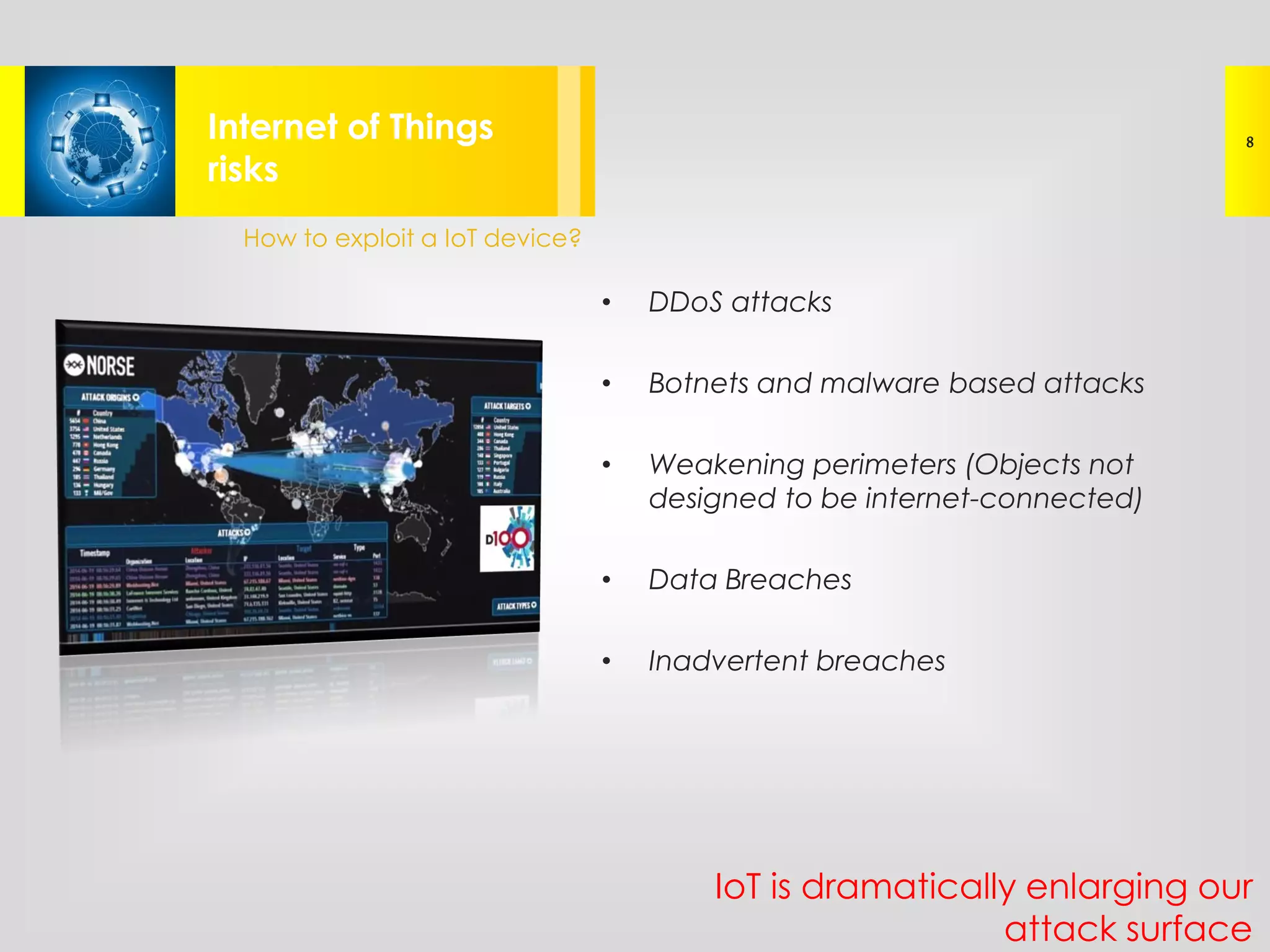 Internet of Things - Privacy and Security issues | PDF