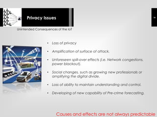 Internet of Things - Privacy and Security issues | PDF