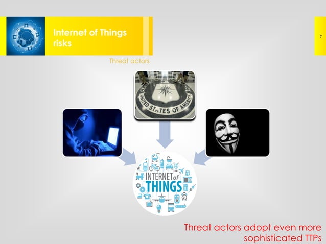 Internet of Things - Privacy and Security issues | PDF