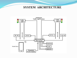 IoT Solution To Regulate Vehicular Traffic | PPT