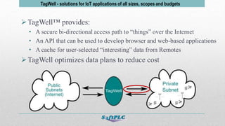 IoT implementation with InduSoft Web Studio and TagWell from SoftPLC: SoftPLC Presentation | PPT