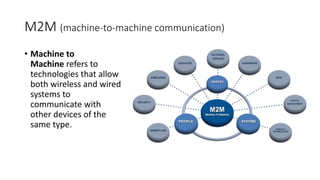 IoT, Demystified | PPTX